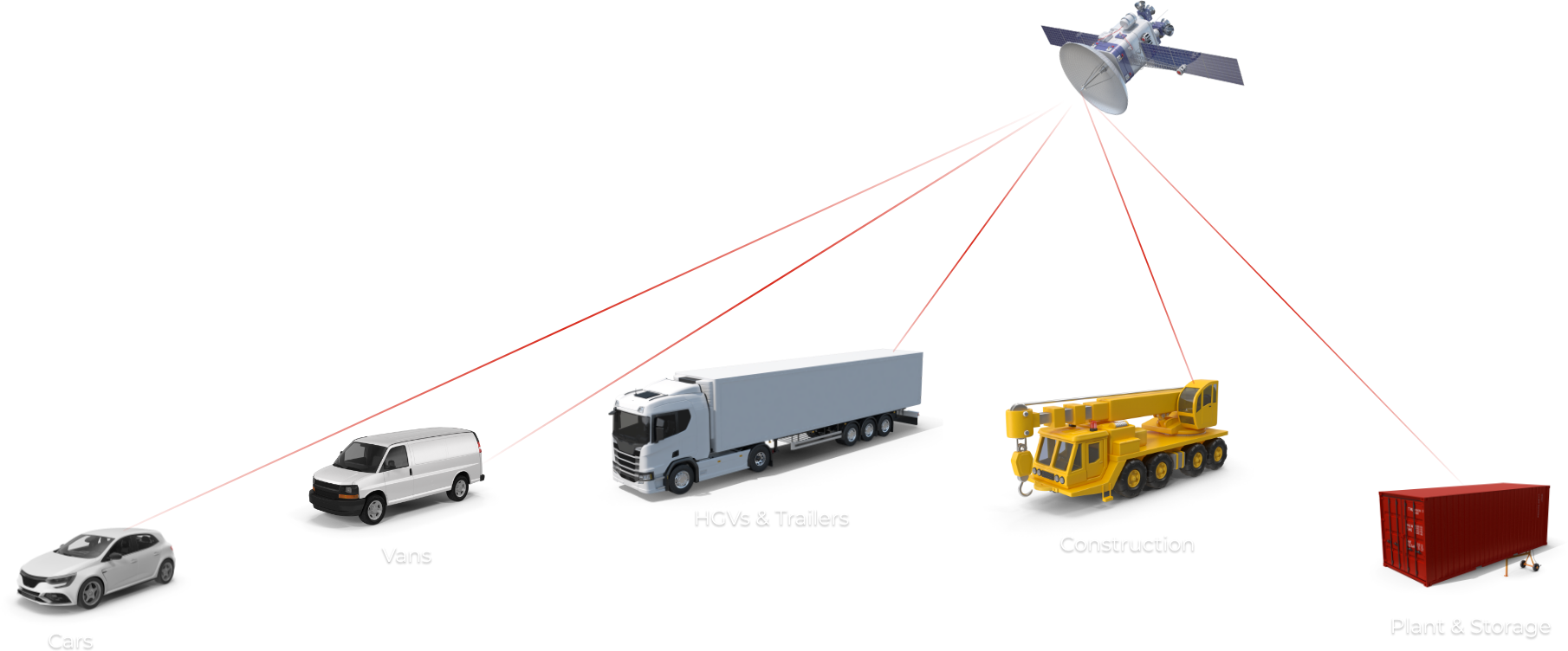 About Smart-i – Y3K